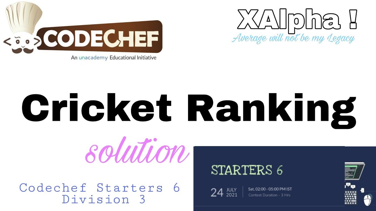 Cricket Ranking (solution) || Codeforces Starters 6 Division 3 - YouTube