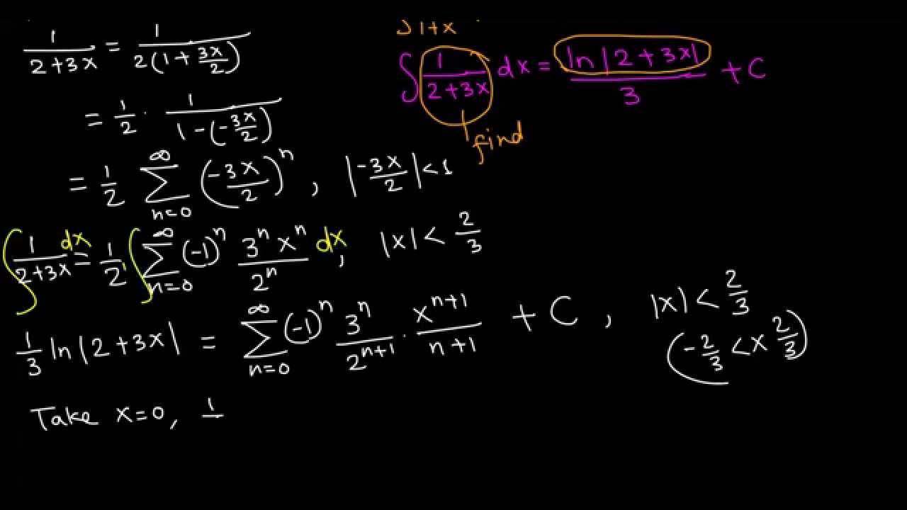 Calc II: Power series expression for a function - YouTube