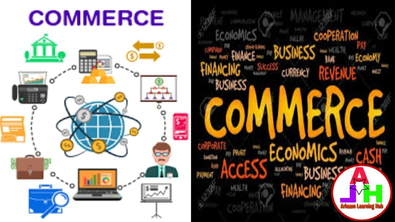 Commerce Quiz | E quiz on Commerce - Test your Commerce IQ - YouTube