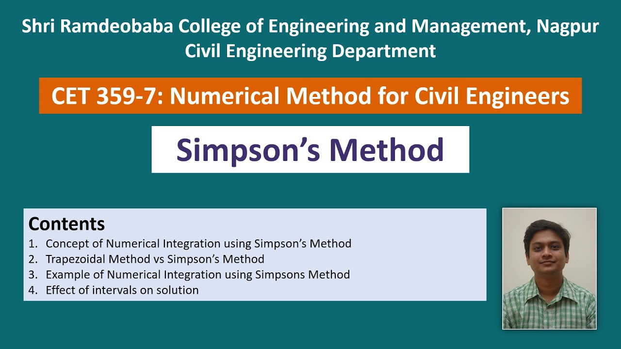 Simpsons Method - YouTube