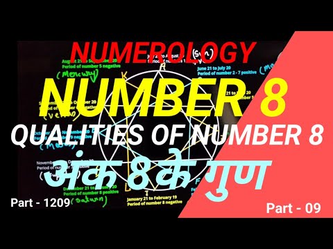 Number 8 (Symbol of planet Saturn)Qualities of people have birth on ...
