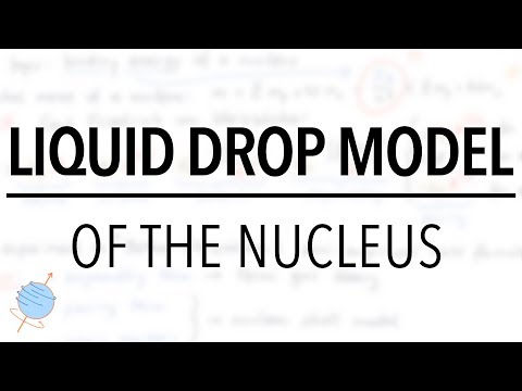 Liquid Drop Model & Semi-Empirical Mass Formula | Nuclear Physics