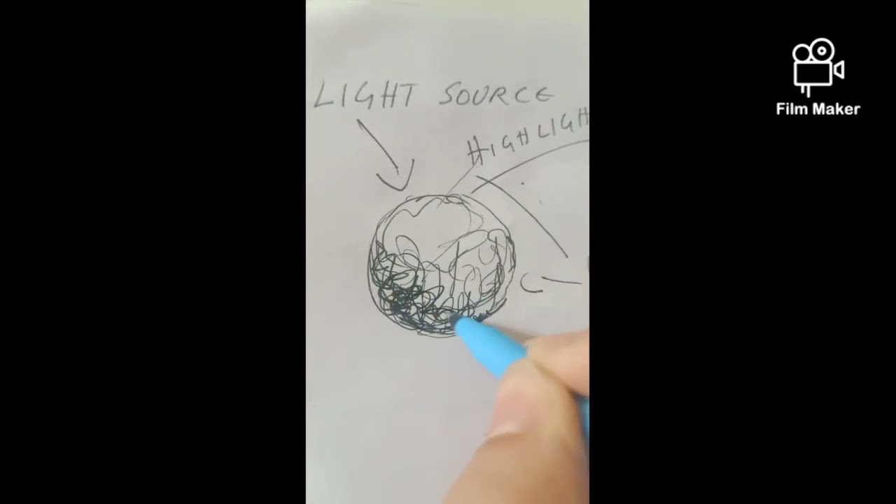 Shading with Random lines, scribble or squiggly lines - YouTube