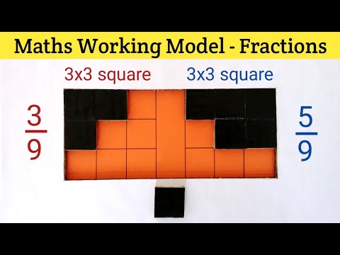 Working Model of Fractions | Maths Fractions Working Model | Fraction ...