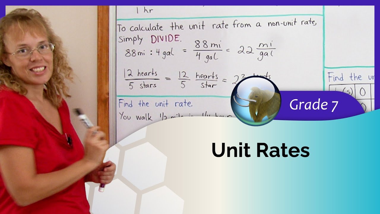 Unit rates (7th grade math/prealgebra) - YouTube