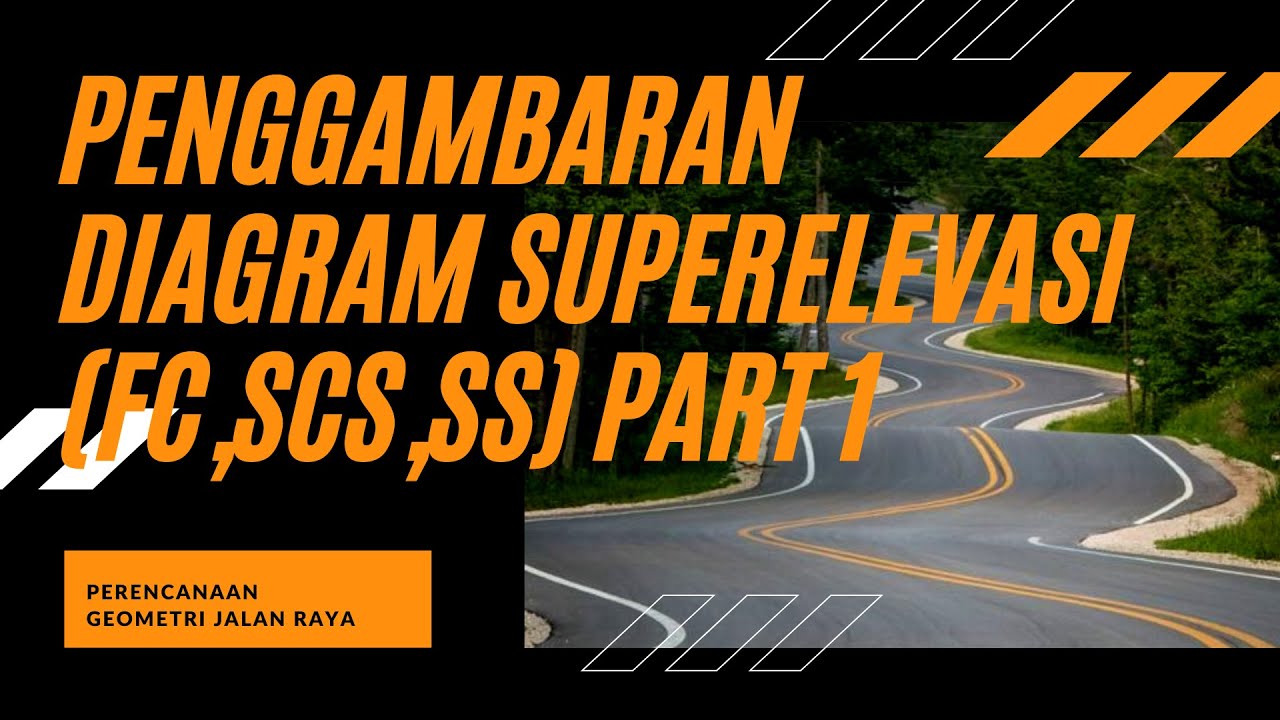 Diagram Superelevasi (FC,SCS,SS) Part 1 - YouTube