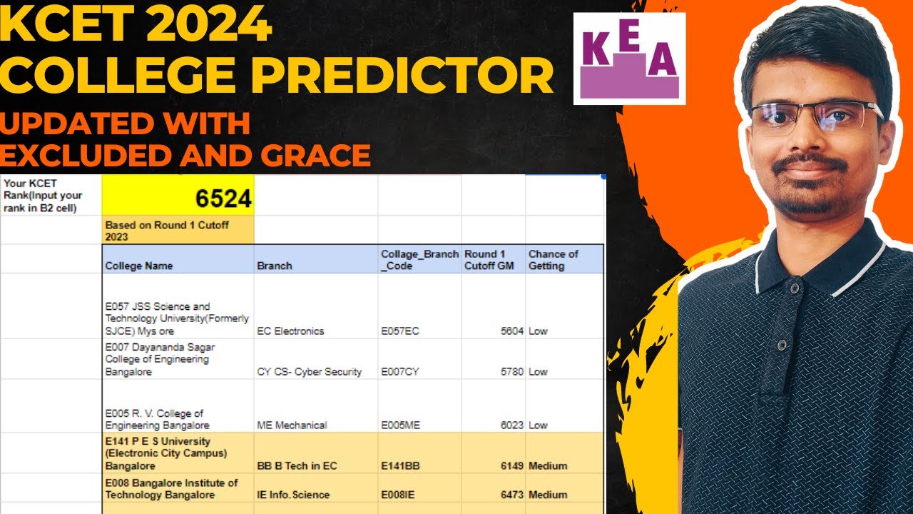 KCET 2024 College Predictor|KCET Rank vs College|Here's How! - YouTube