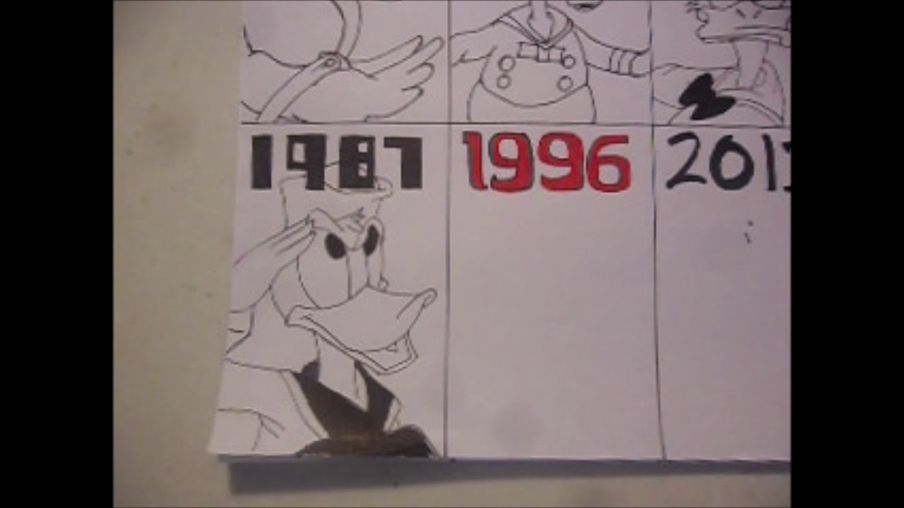 The Evolution of Donald Duck - YouTube