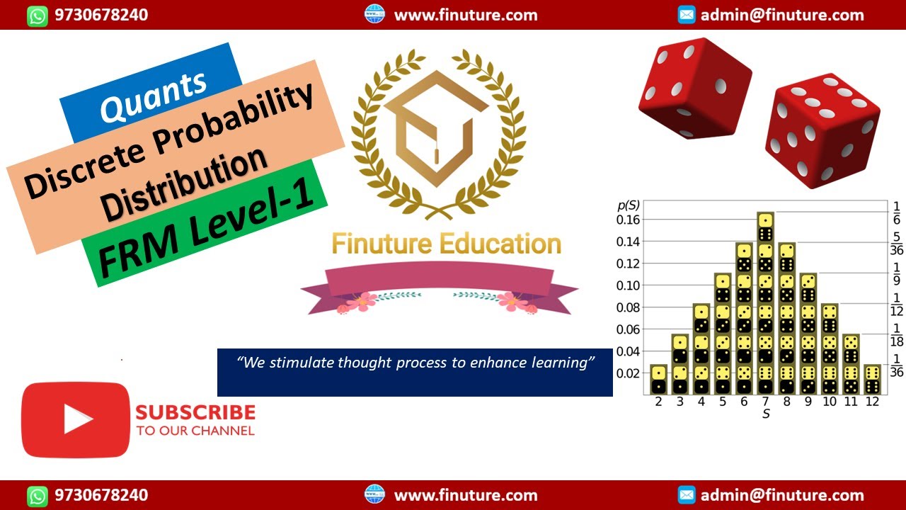 FRM Level 1 Quants: Understanding Discrete Probability Distribution ...