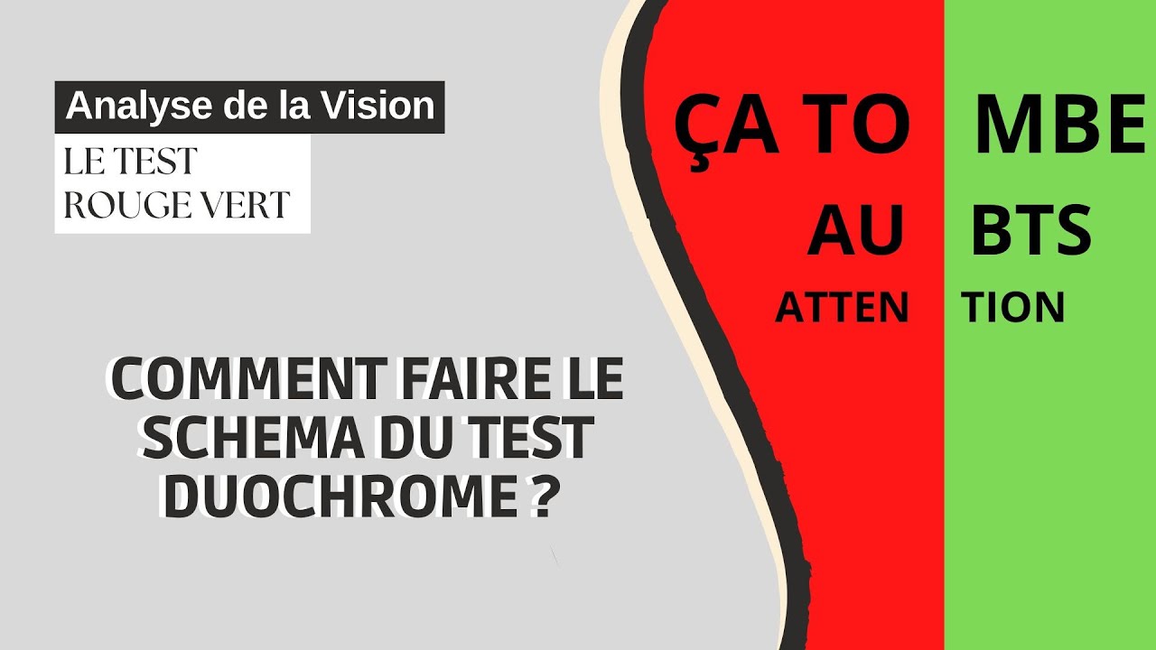 Comment faire le schéma du test rouge vert en analyse de la vision ...