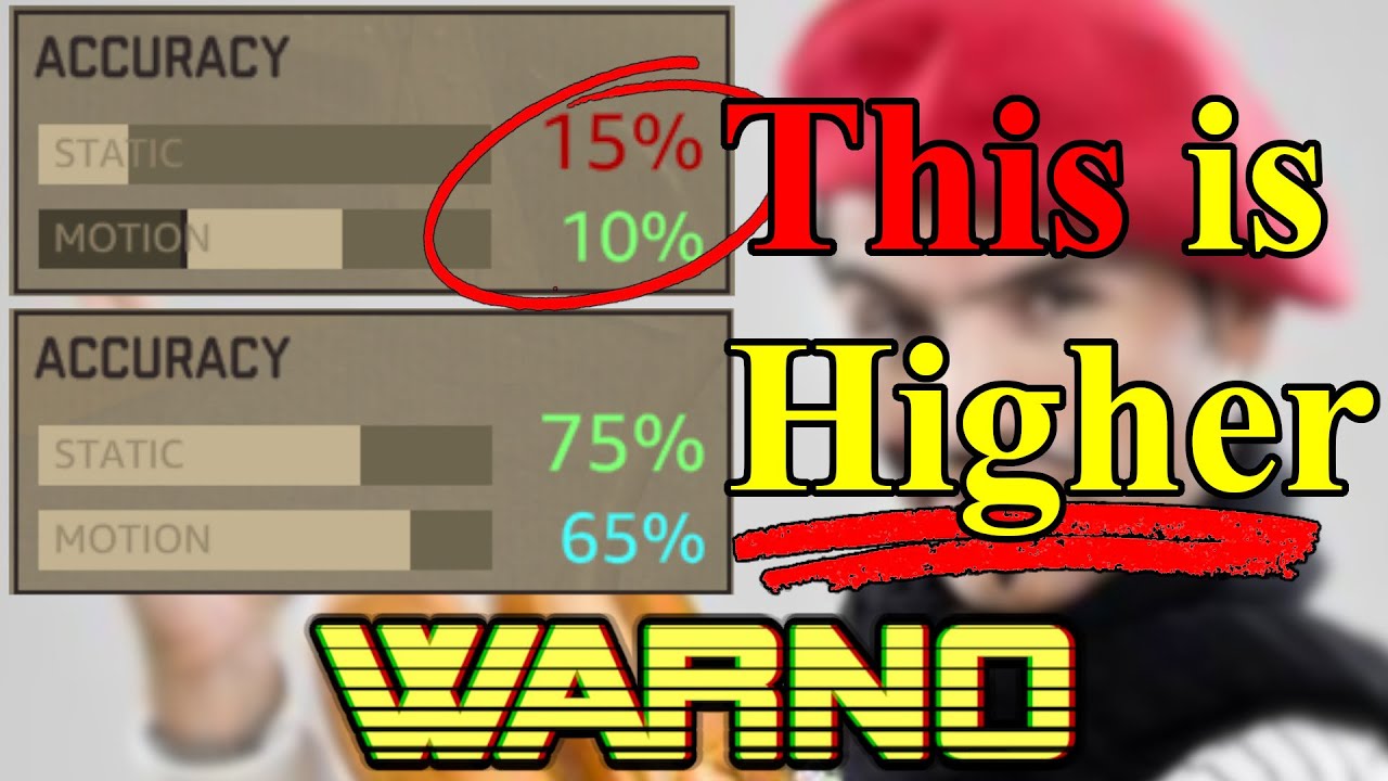 Warno Guide: The Stat Card LIES - YouTube