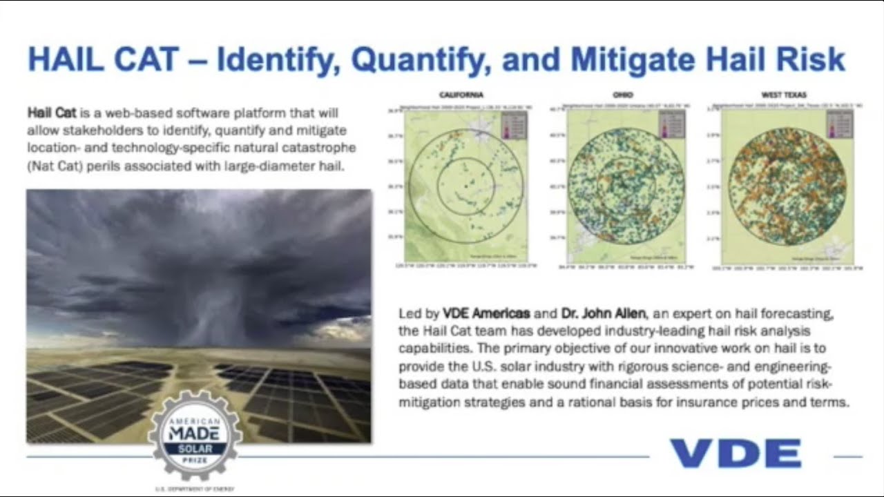 Hail Cat - Solar Prize Round 6 - YouTube