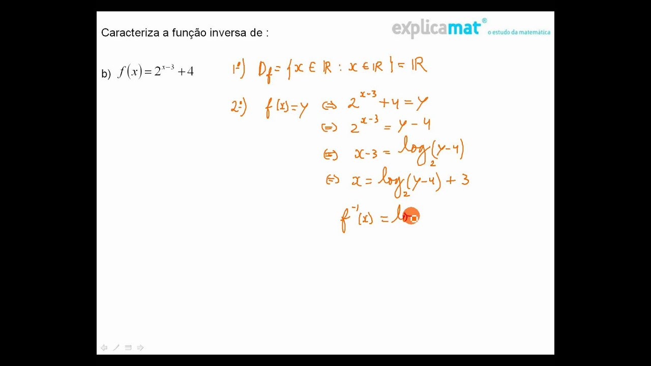 Função Inversa - Matemática 12.º Ano - YouTube