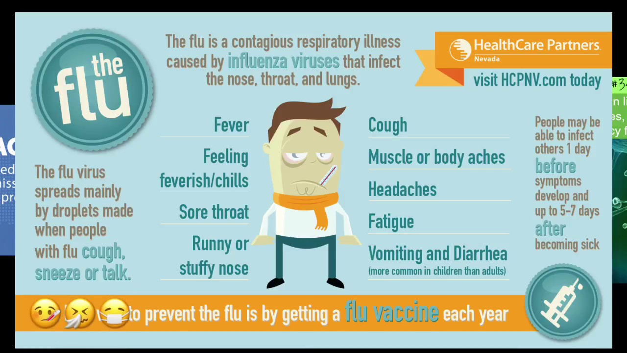 How To RECOVER From FLU Fast YouTube