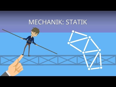 Mechanik Statik I (Das Wichtigste für deine Klausur)