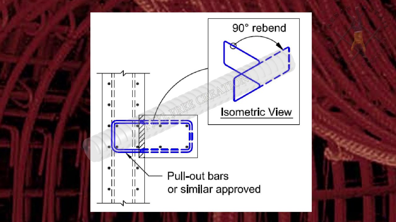 Nib bar Arrangement - YouTube