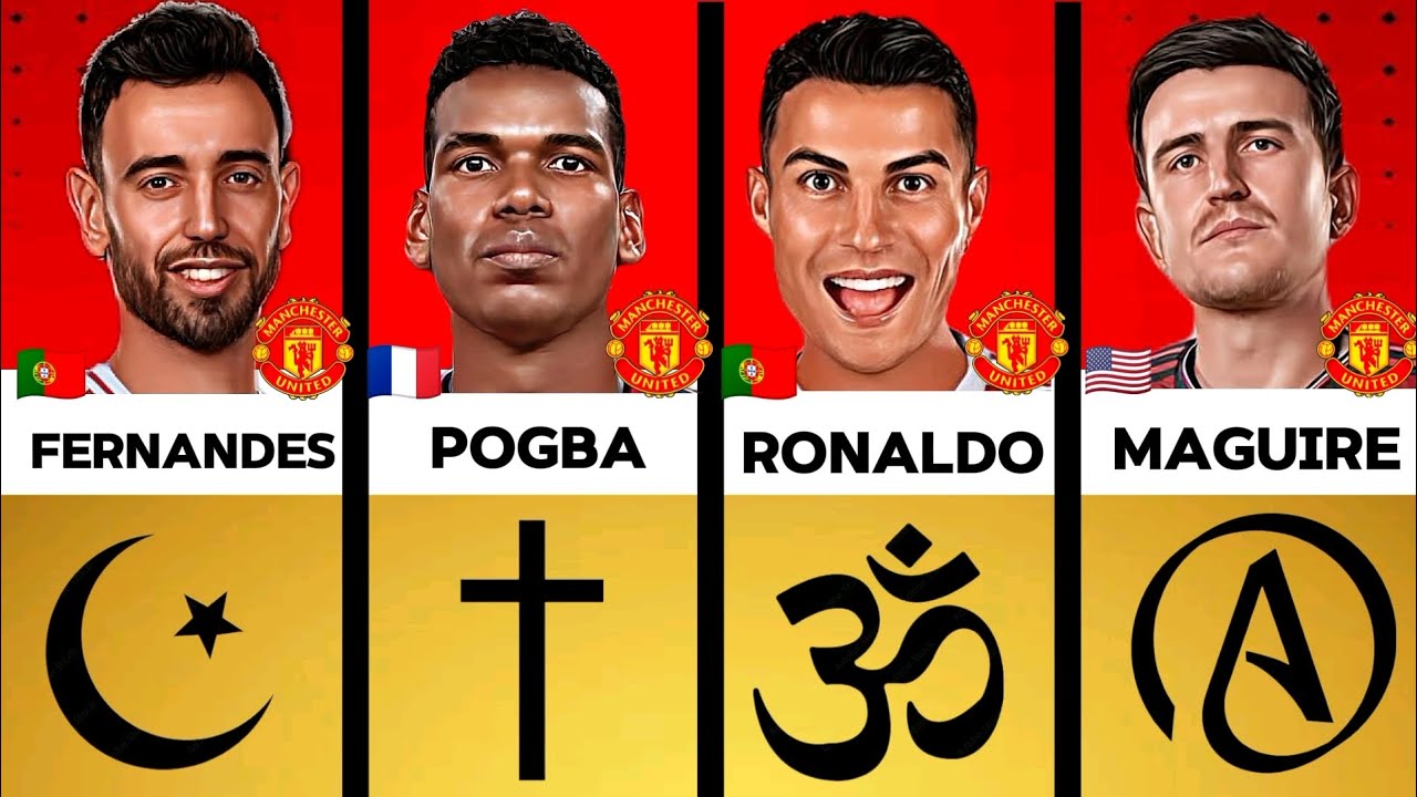 Religion of Famous Football Players Manchester United 2024 #ronaldo # ...