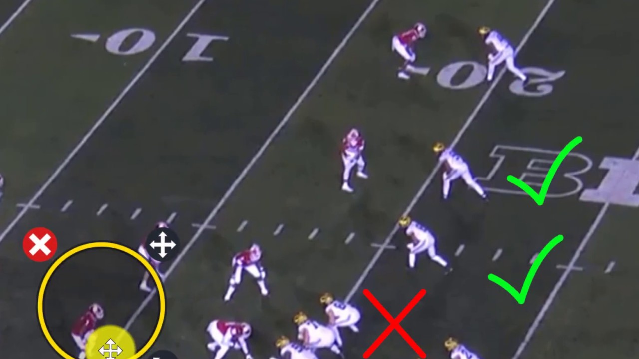 Using Unbalanced formations in a Canadian Offence. - YouTube