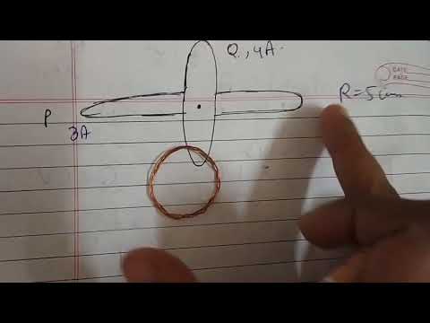 two identical loops P and Q each of radius 5cm are lying in ...