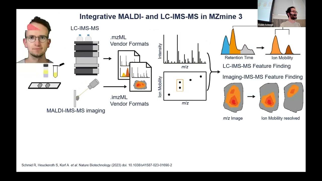 NTMSS2023 Day2 BONUS - MZmine 3 New Features - YouTube