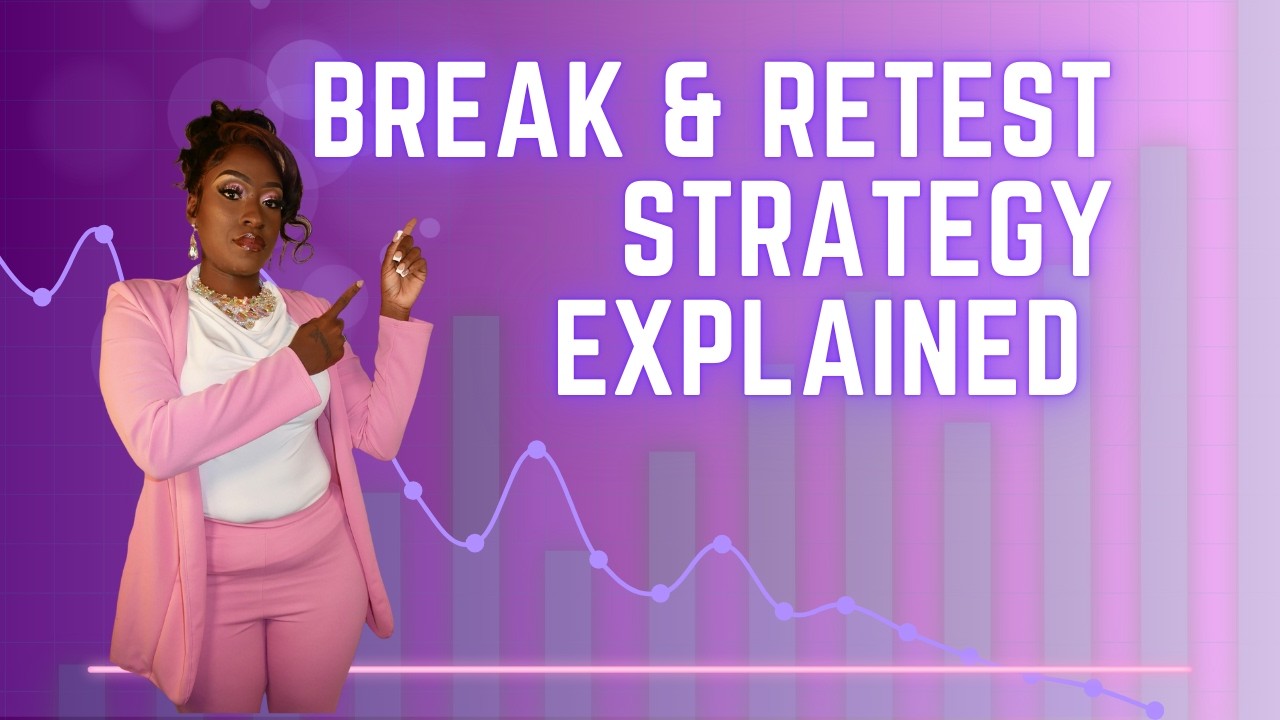 Break and Retest Trading Strategy Explained Simple & Clear - YouTube