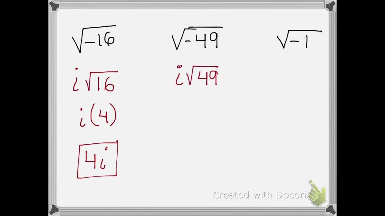 Simplifying Negative Square Roots perfect squares - YouTube
