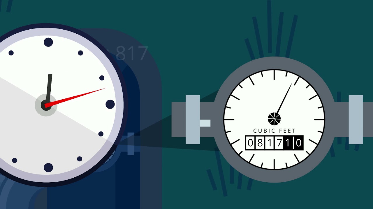 How to Read Your Water Meter - YouTube