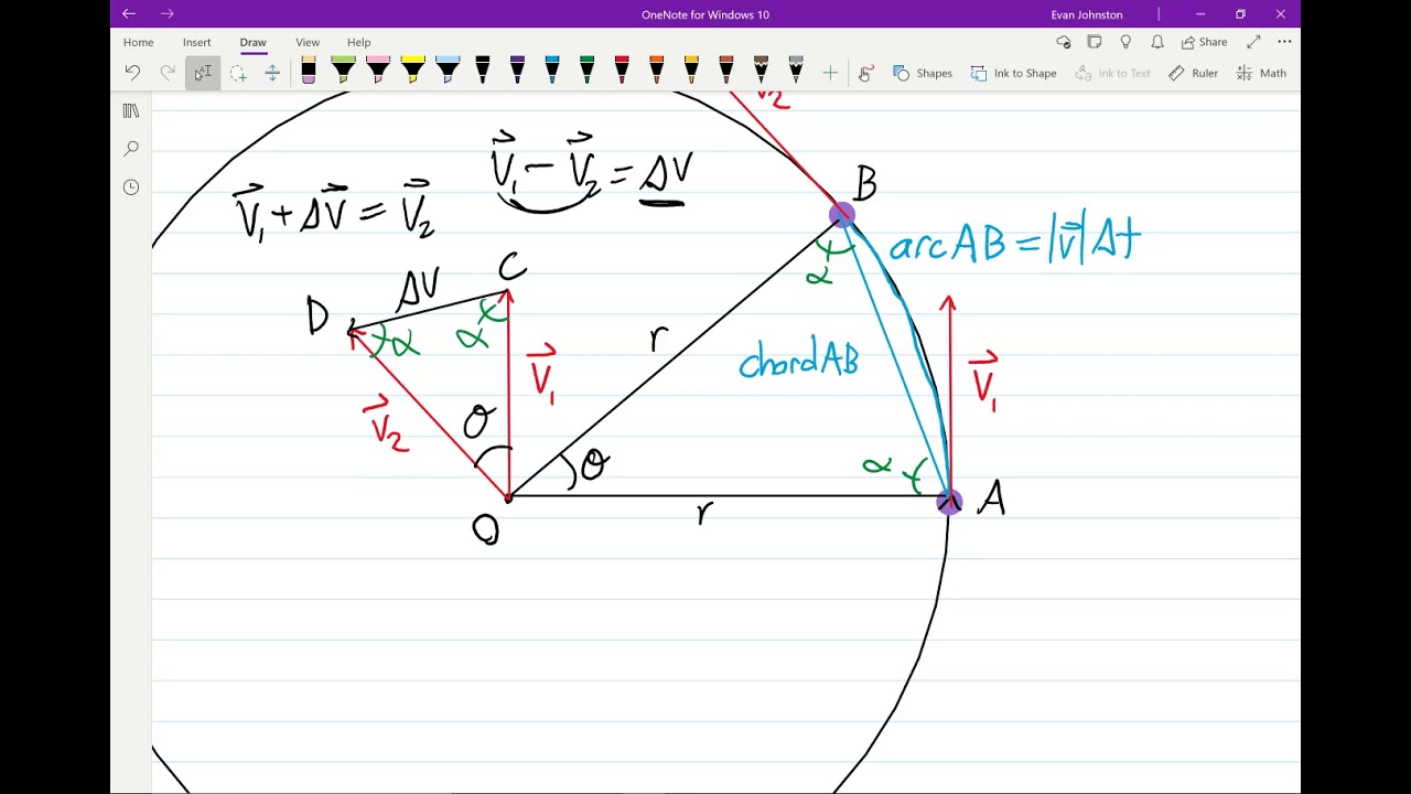 Derivation of Centripetal Acceleration & Force Equations - YouTube