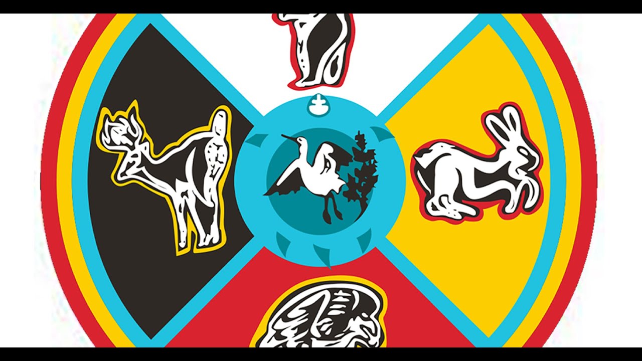 Board of Directors Broadcast - Sault 10/1/24 - YouTube