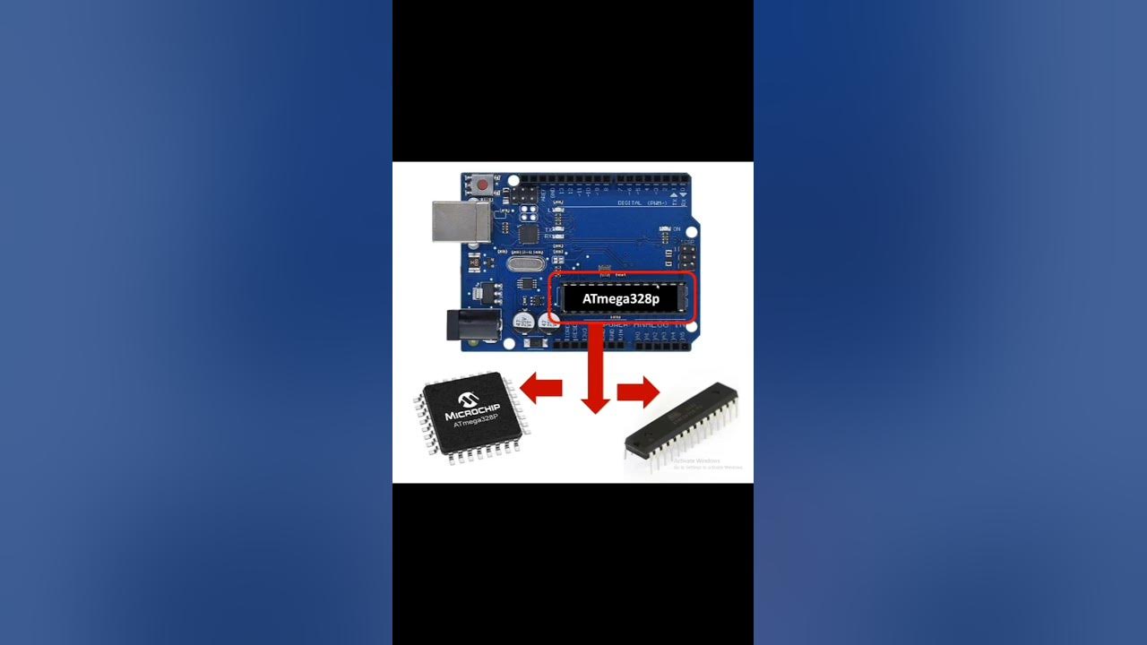 Is Arduino A Microcontroller Arduinosoftware Arduino Coding