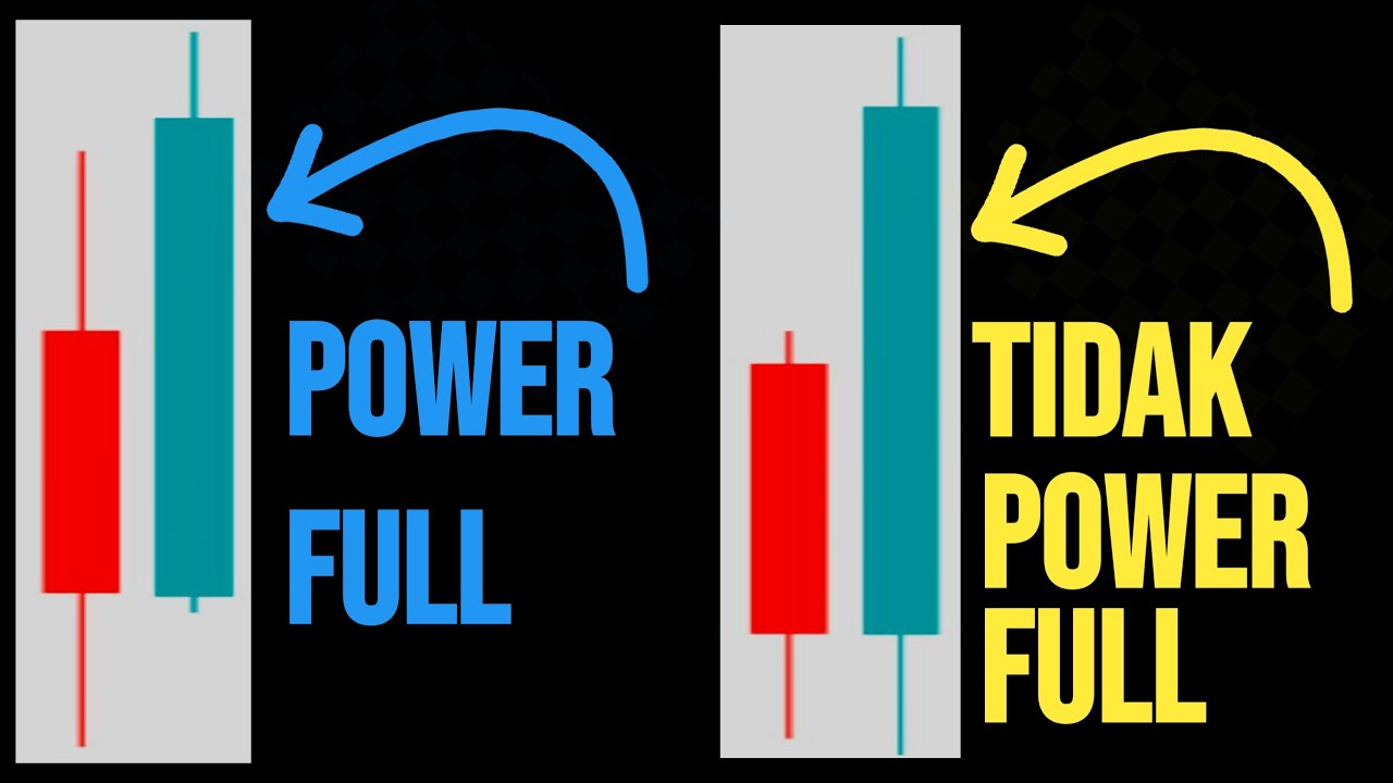 CANDLESTICK POWERFULL‼️ Tembus 1350an Poin #gold - YouTube
