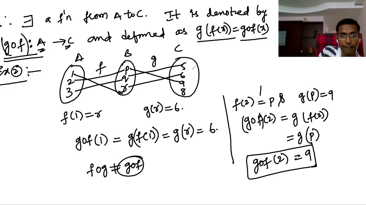 Functions Part 9 Composite Function And Real Functions Youtube