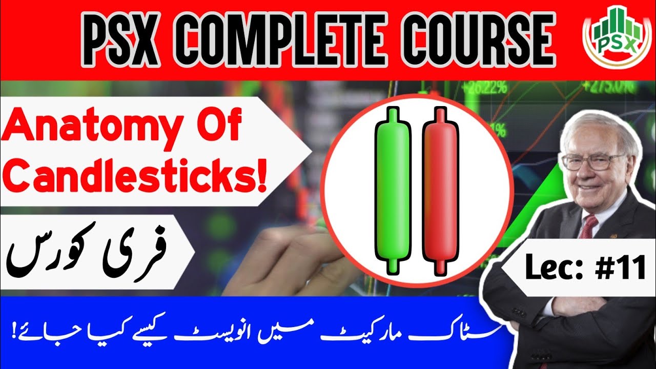 Trading Complete Course | Candlestick Anatomy | Red Candle vs Green ...