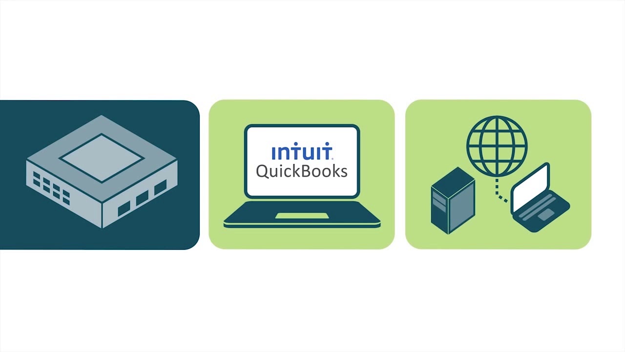 Quickbooks EDI Integration from TrueCommerce - YouTube