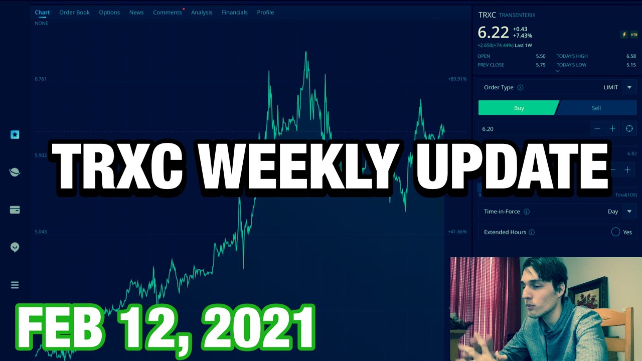 (TRXC) Weekly Update | Feb 12, 2021 - YouTube