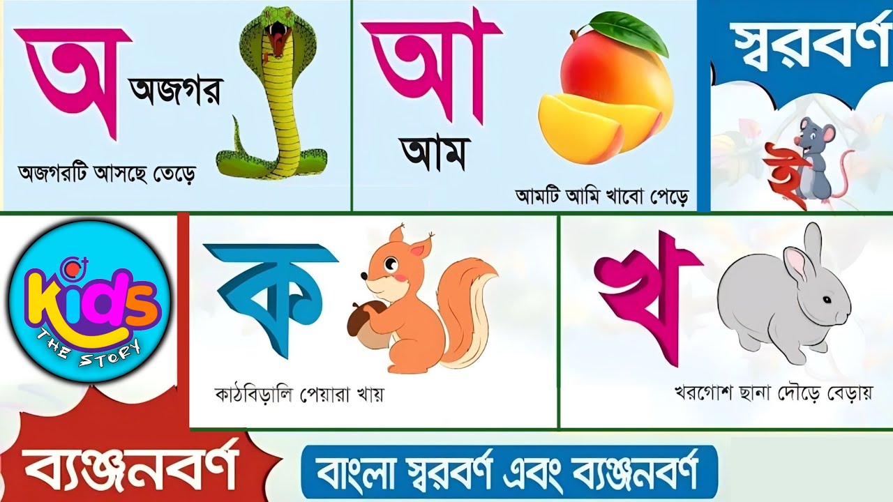 Bangla Bornomala | স্বরবর্ণ অ আ ই | Sorborno | ব্যঞ্জনবর্ণ ক খ গ ...