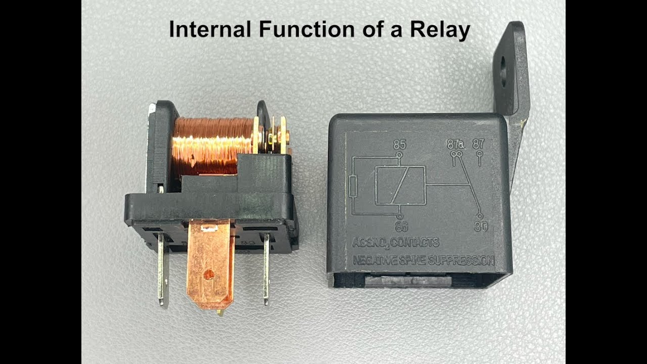 Relay Function - YouTube