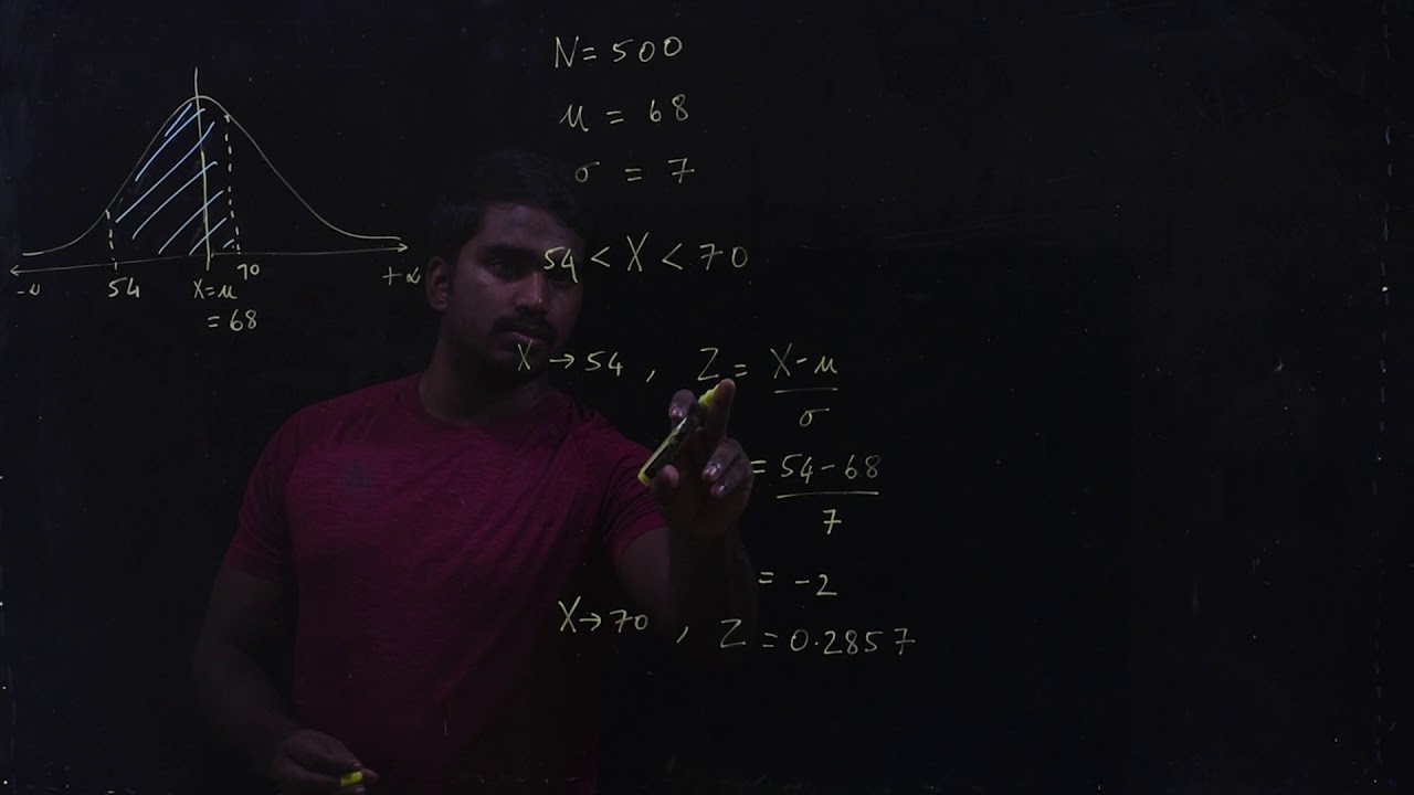 Khan Academy Entry | Normal Distribution | Tamil - YouTube