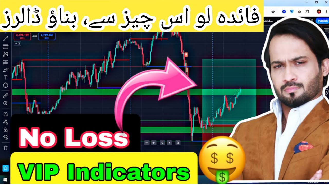 VIP SECRET EXPOSED Best Indicator for TradingView - YouTube