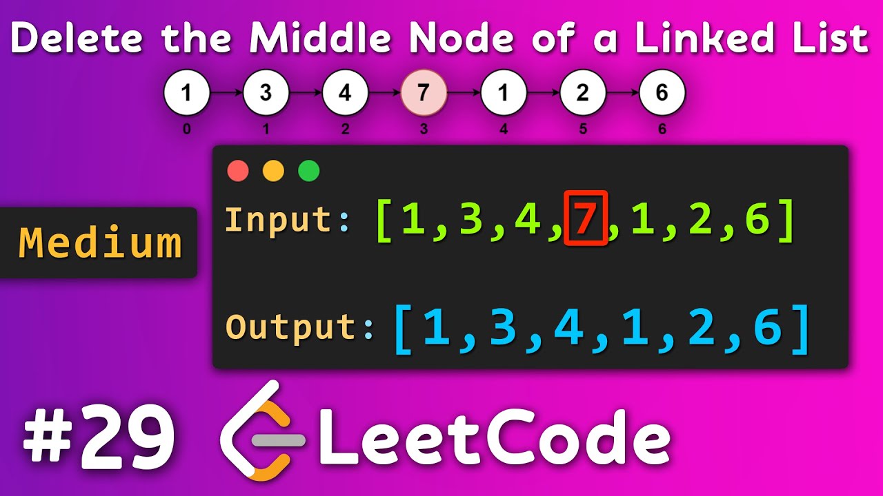 Delete the Middle Node of a Linked List Çözümü - LeetCode Algoritma ... Delete the Middle Node of a Linked List Çözümü - LeetCode Algoritma ...