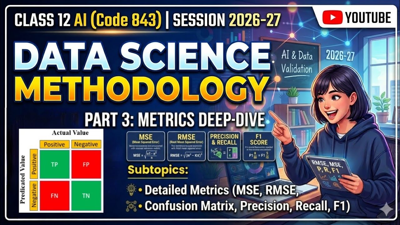 Master AI Metrics in 10 Minutes 🚀 | RMSE, MSE, Precision, Recall ...