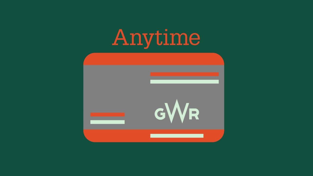 GWR Choosing the right ticket - YouTube