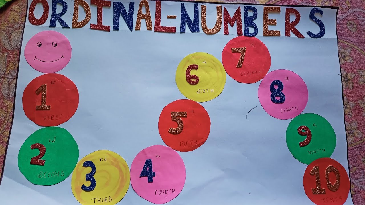 Ordinal numbers||1-10 ORDINAL NUMBERS||Maths class activity for kids ...