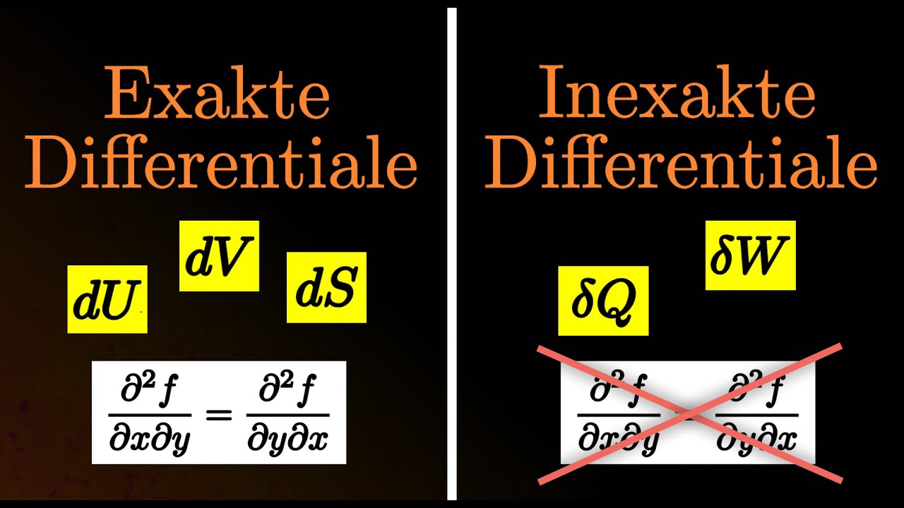 Exakte & Inexakte Differentiale - Einfache Erklärung, Beispiele, Thermodynamik (Physik & Chemie ...