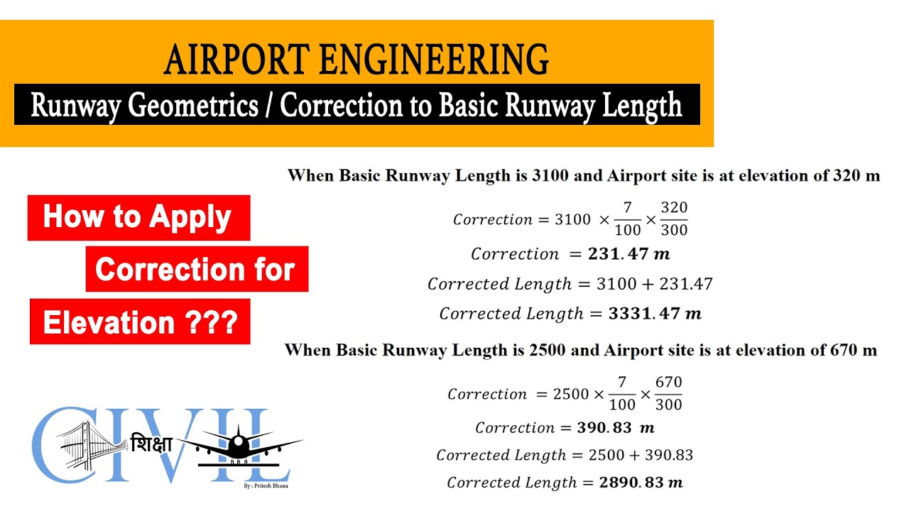 Airport Runway Dimension