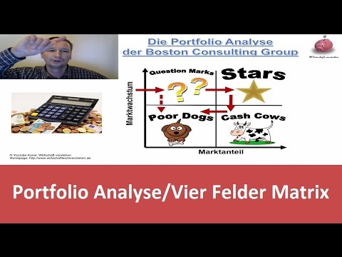 Die Portfolio Analyse/vier Felder Matrix inkl. Download der Folie - YouTube