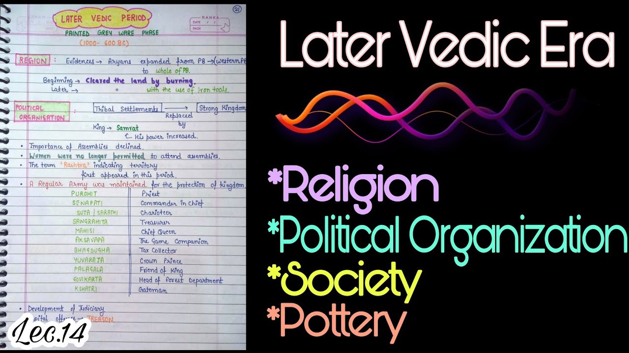 Later Vedic Era--Religion, Pottery, Society, Polity || Ancient History ...