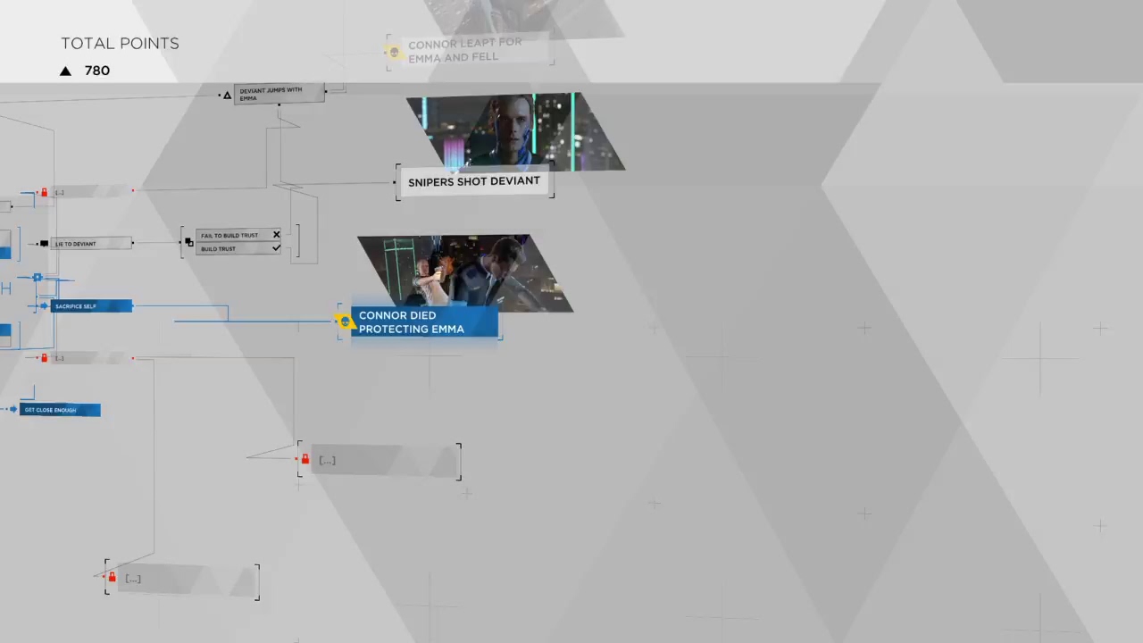 Ps4 playthrough Detroit Becoming Human - YouTube