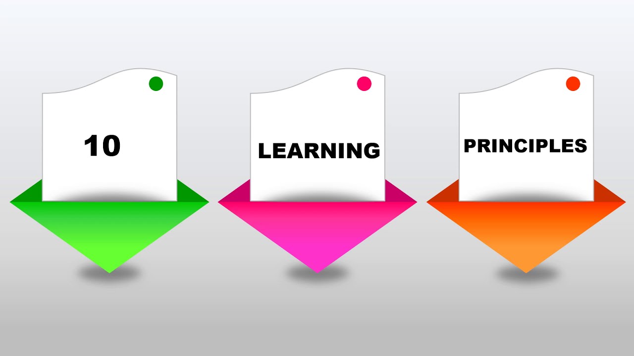 Learning principles of Child and Adolescent Development! - YouTube