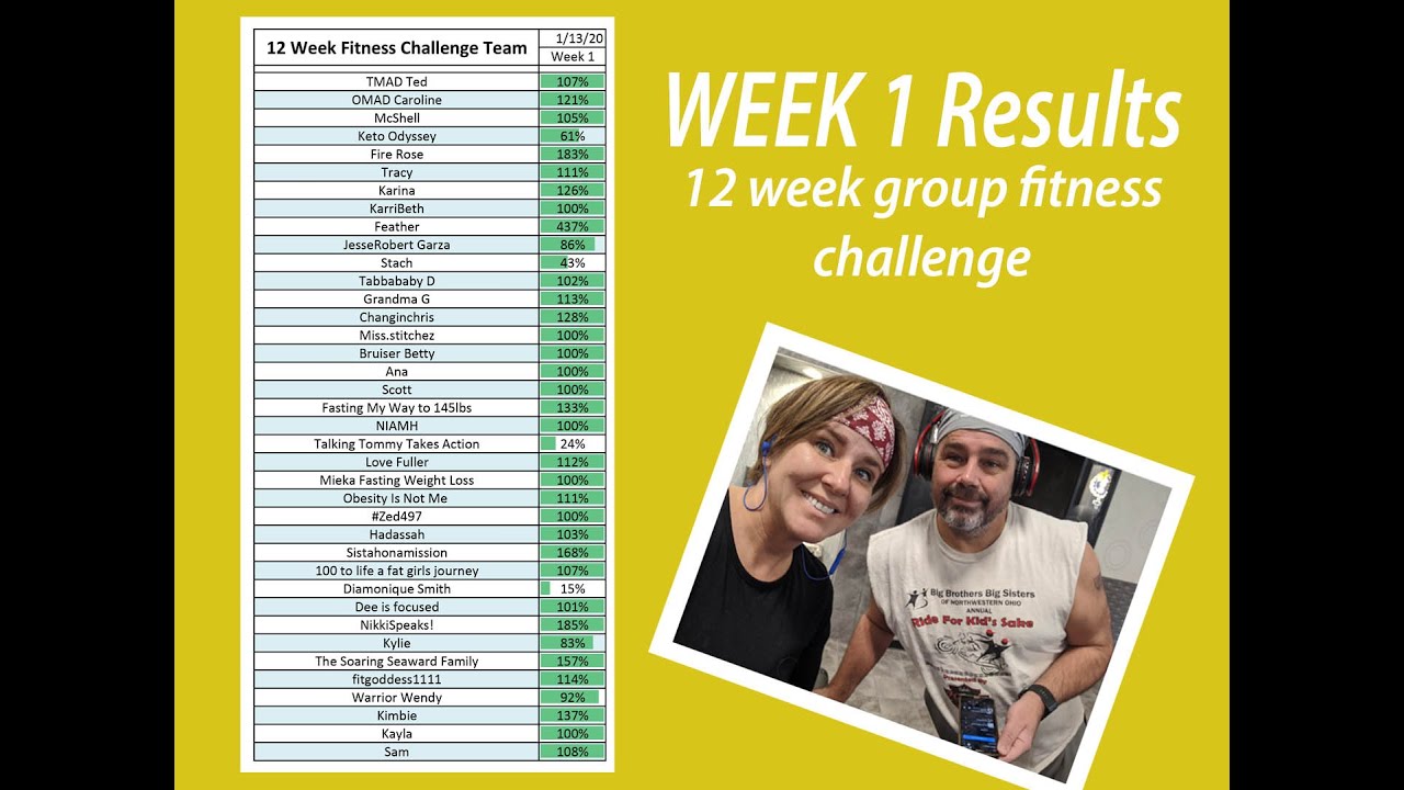 WEEK 1 Results: 12-week fitness challenge - YouTube